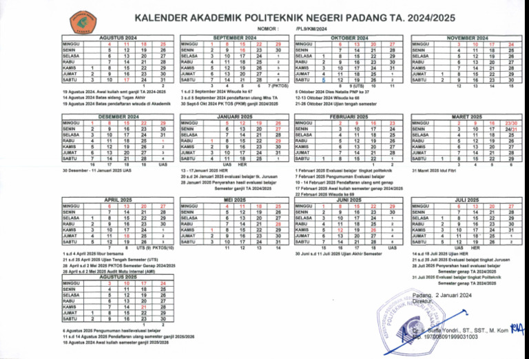 Kalender Akademik Politeknik Negeri Padang TA. 2024-2025 | PDF