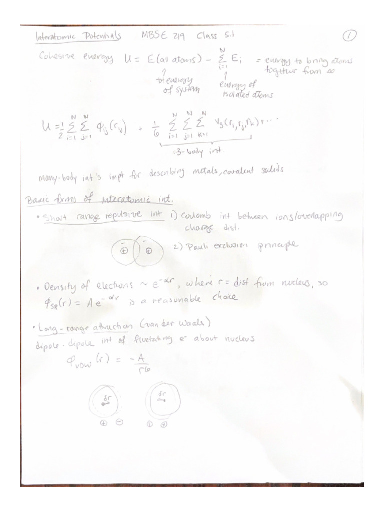 MBSE219_Class5.1_Interatomic_potentials_part2 | PDF