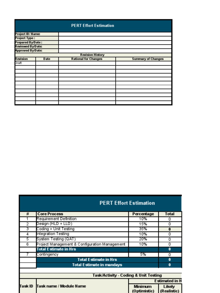 Effort Estimation Template - PERT | PDF | Analysis | Teaching Mathematics