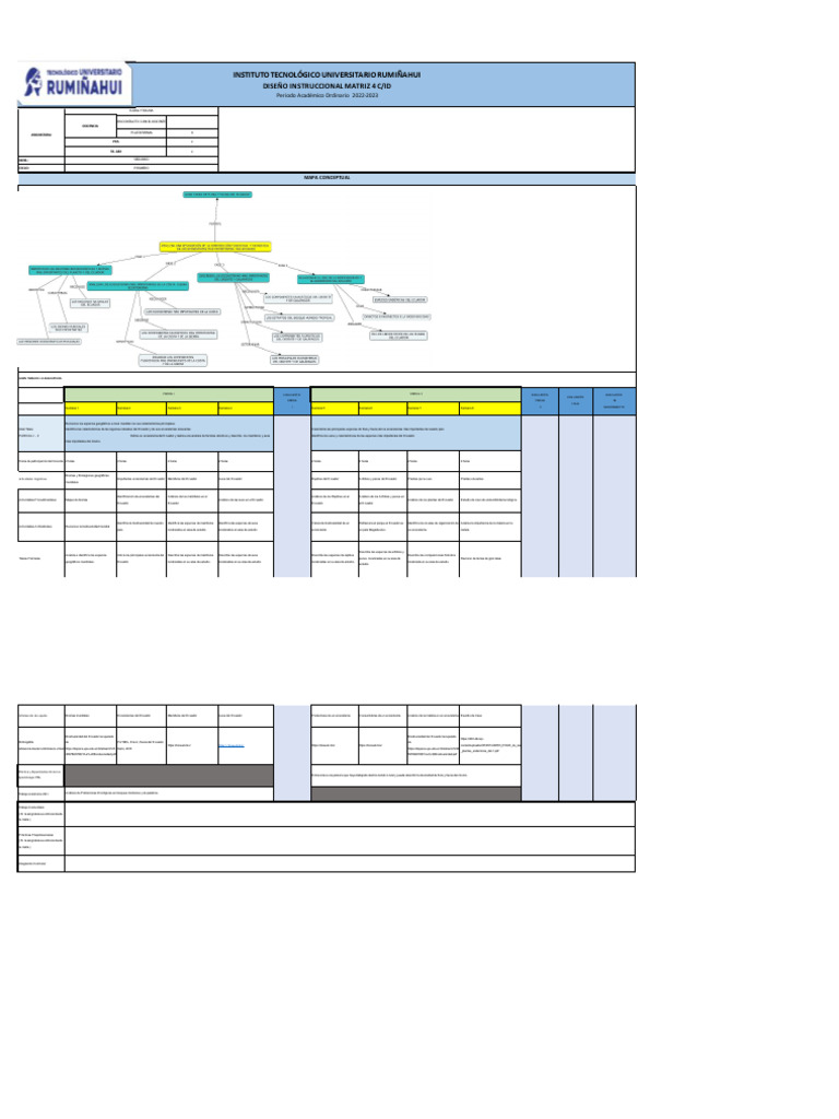 Matriz 4 CID 2023 Flora y Fauna | PDF | Ecosistema | Fauna