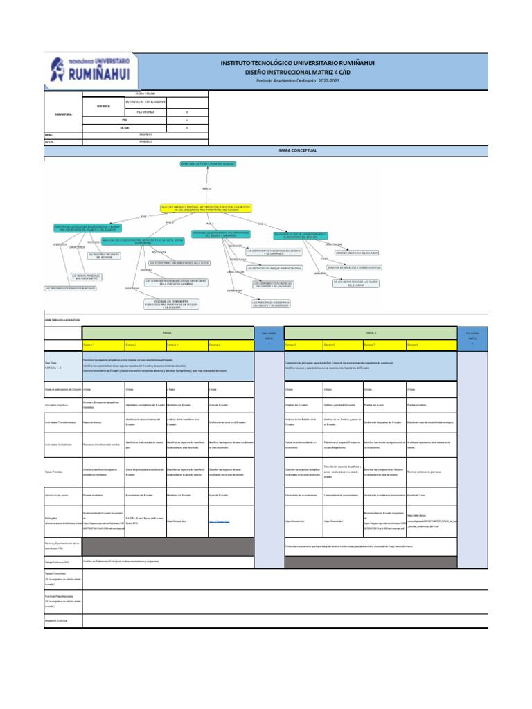 Matriz 4 CID 2023 Flora y Fauna | PDF