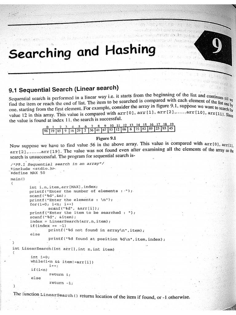 Hashing | PDF