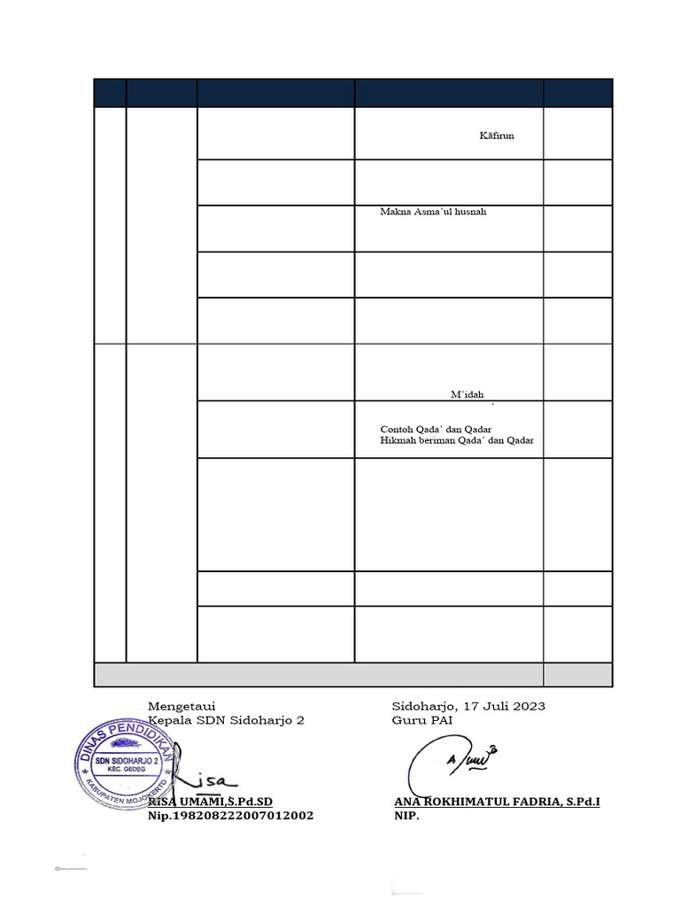 Protah Pai 2023-2024 | PDF | Agama & Spiritualitas