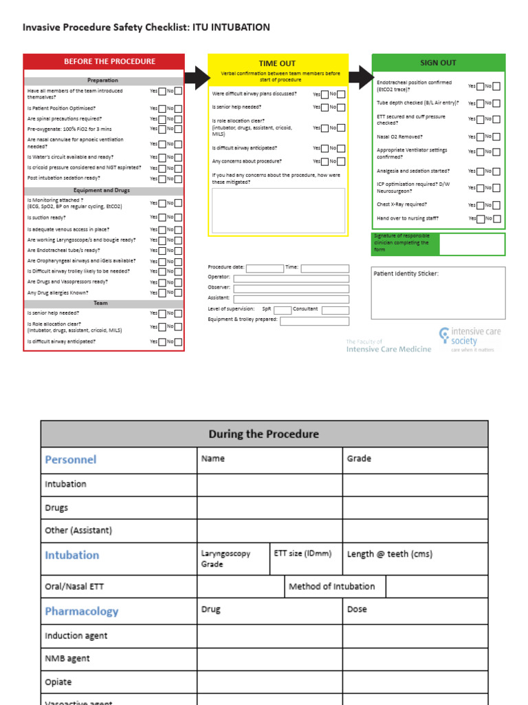 Safety Checklist - Itu Intubation-Final 0 | PDF | Anesthesia | Health Care