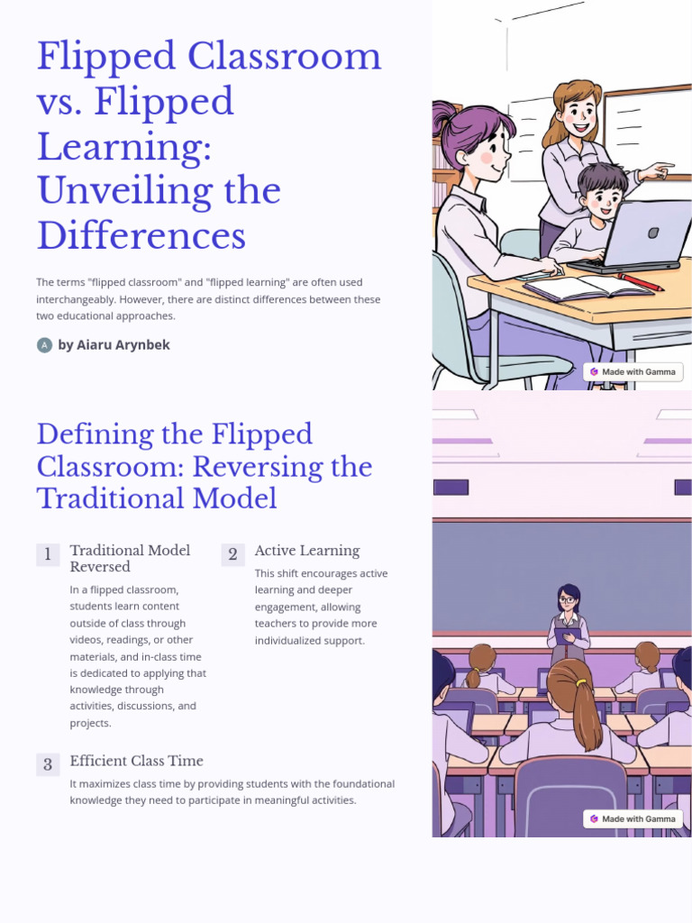 Flipped Classroom vs Flipped Learning Unveiling the Differences | PDF ...