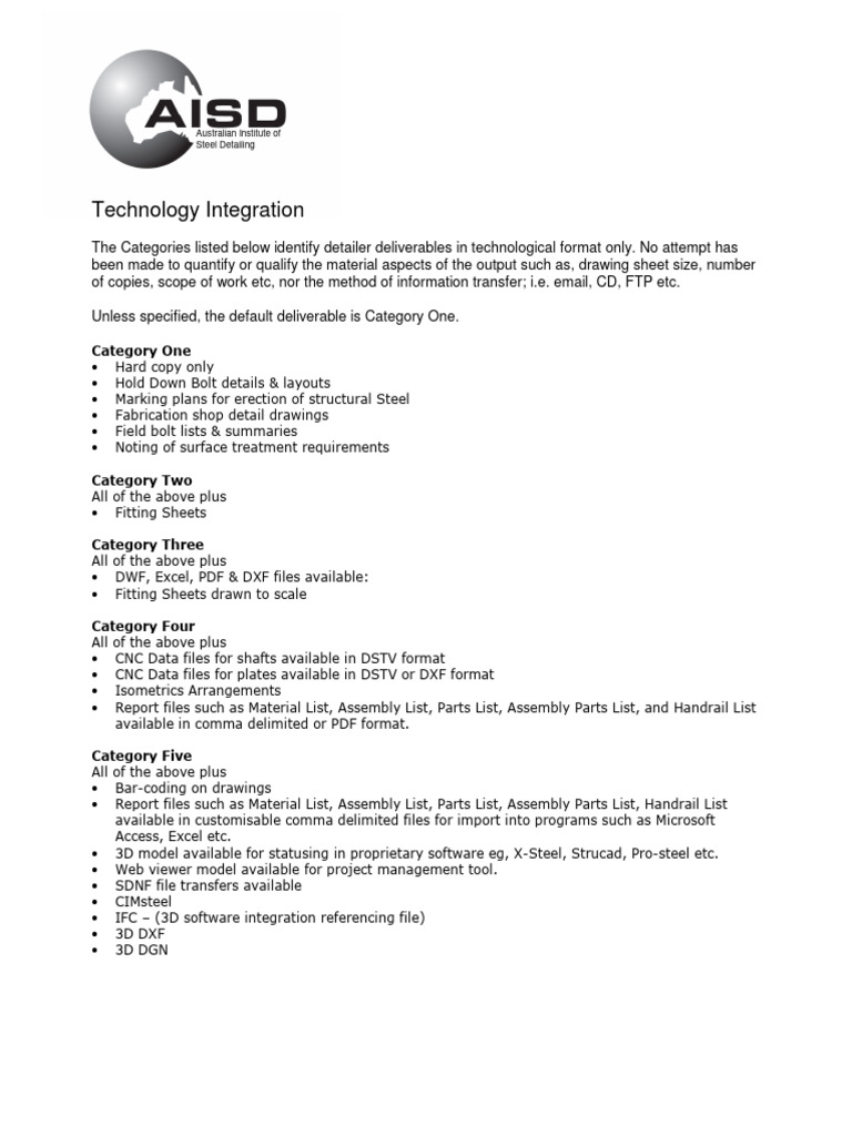 AISD Detailer Deliverables | PDF | Technology & Engineering