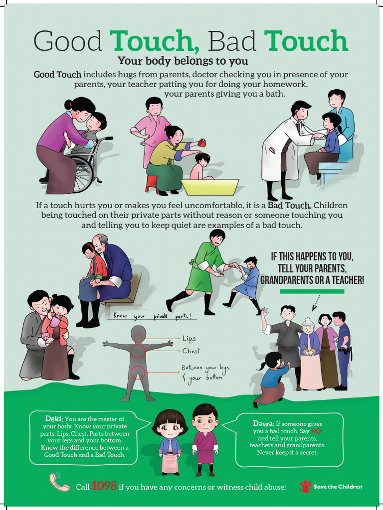 Good Touch, Bad Touch Awareness Poster | PDF
