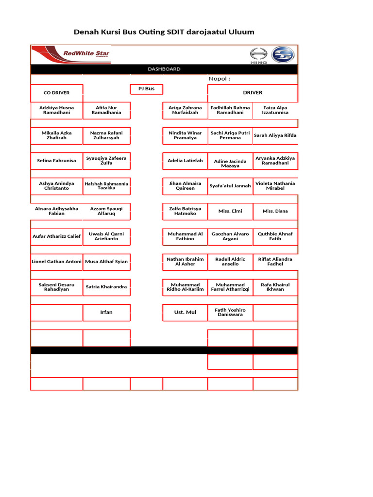 denah bis outing | PDF