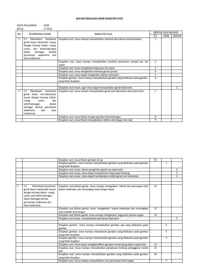 Kisi-Kisi PAS PJOK Kelas 3 | PDF