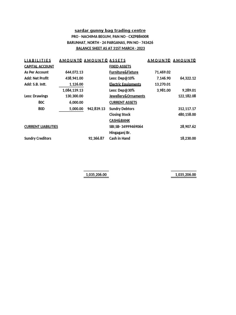 Sardar Gunny Bag Trading Centre | PDF | Balance Sheet | Liability ...