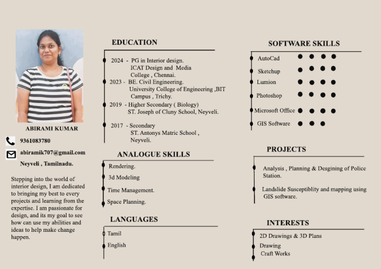 Cv Abi Compressed | PDF