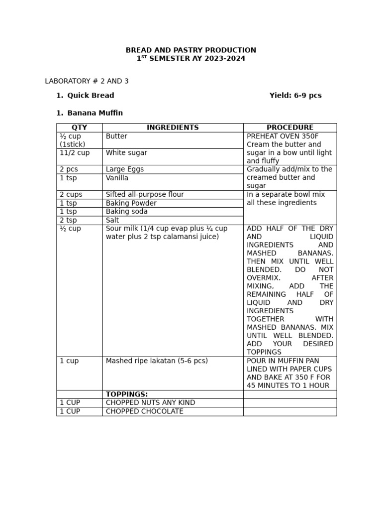 Quick Breads and Pastry Formulas | PDF | Baking | Muffin