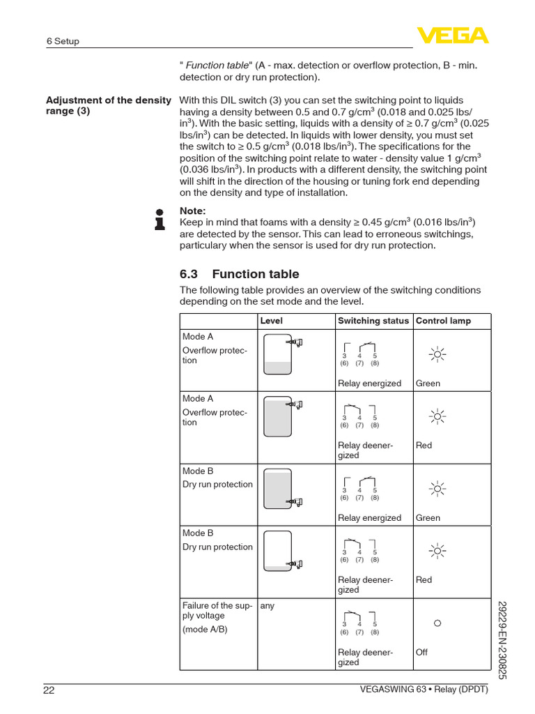 Vibrating Fork Switch3 | PDF | Relay | Electric Power