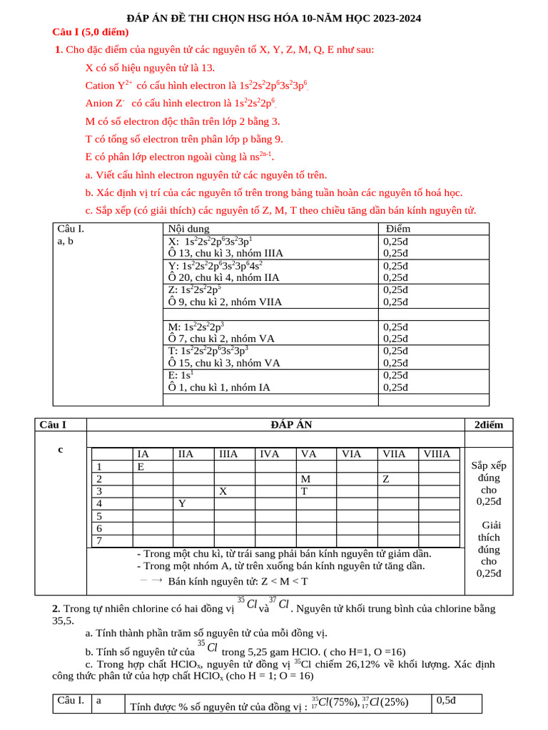 2023-2024 Hsg 10 Trường Quỳnh Lưu 2 Nghệ an - Hdc | PDF