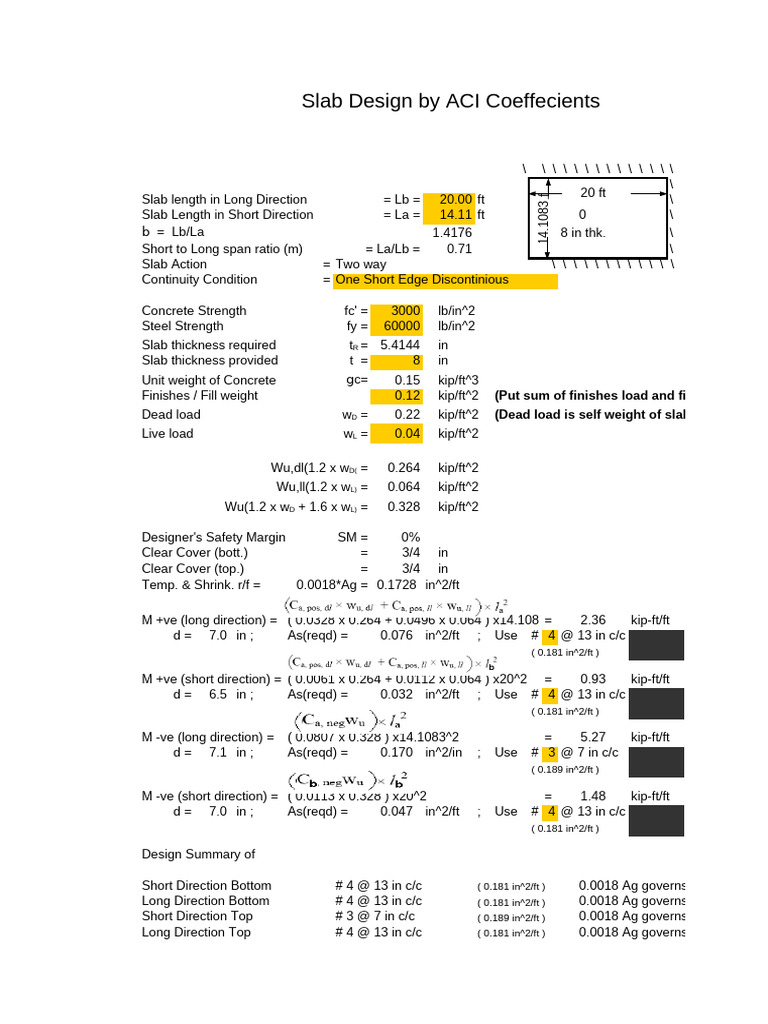 SLAB DESIGN | PDF | Structural Engineering | Civil Engineering