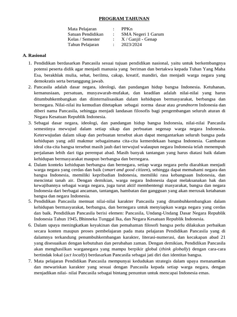 Kls X-Fase E Program Tahunan 2022 | PDF | Ilmu Sosial