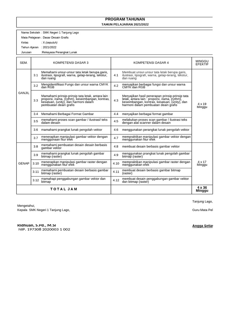 Prota Prosem Dasar Desain Grafis X | PDF