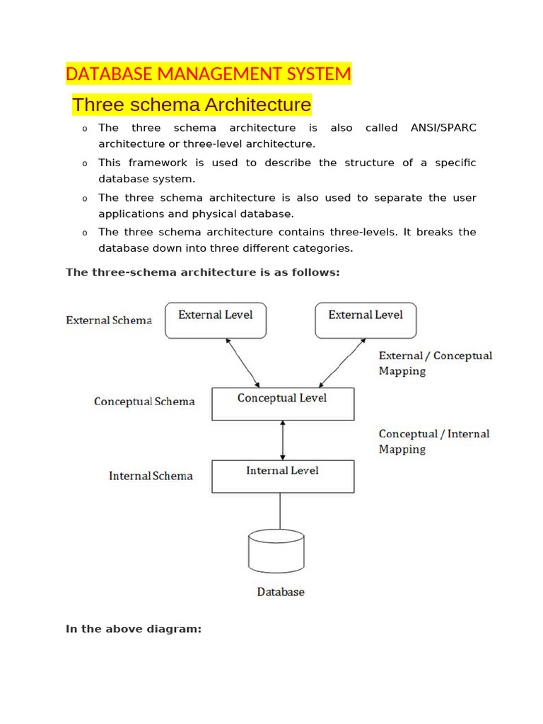 DATABASE MANAGEMENT SYSTEM | PDF | Databases | Conceptual Model DATABASE MANAGEMENT SYSTEM | PDF | Databases | Conceptual Model