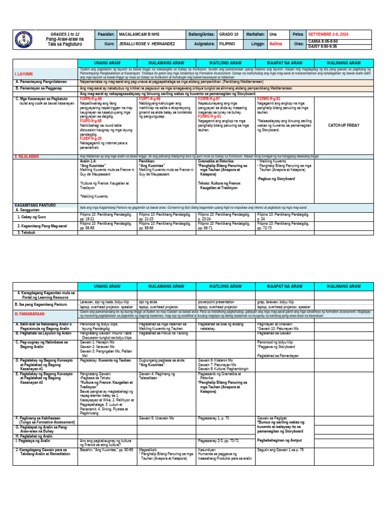 4 DLL IN FILIPINO 10. Aralin 1.4 | PDF