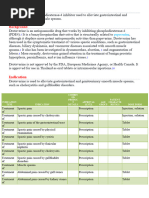 Doltrex PIL Signed | PDF | Analgesic | Dose (Biochemistry)
