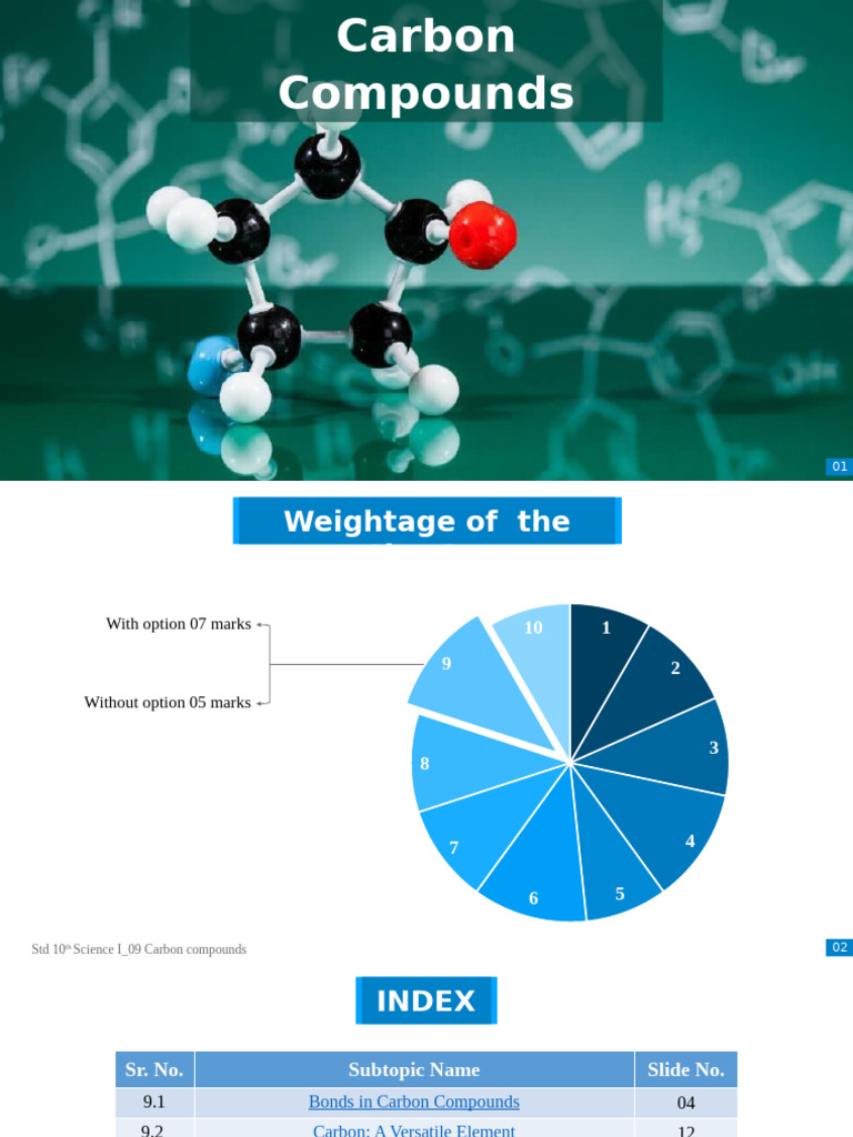 09 Carbon Compounds (1) | PDF | Covalent Bond | Chemical Bond