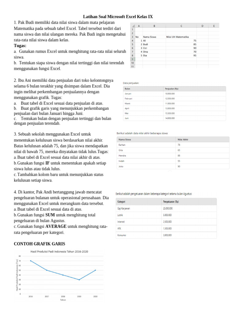 Latihan Soal Ms. Excel | PDF | Karier & Perkembangan