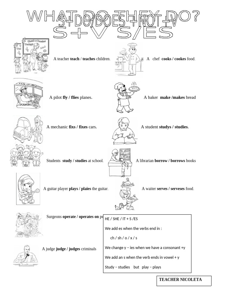 Prezentul Simplu Limba Engleza. | PDF