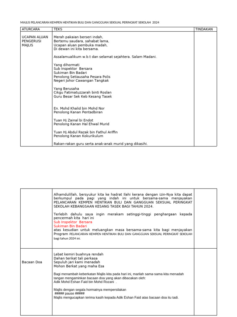 teks majlis hentikan buli | PDF