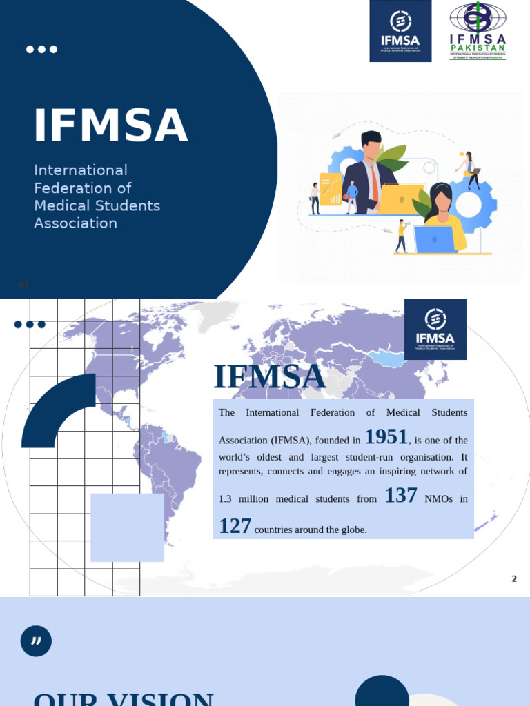 IFMSA Pakistan Intro | PDF | Menstruation | Health Care