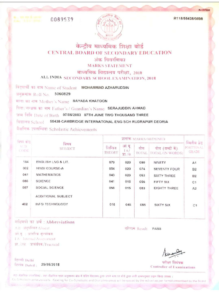 Certificate 10th - MOHAMMAD AZHARUDDIN (1) - Compressed | PDF