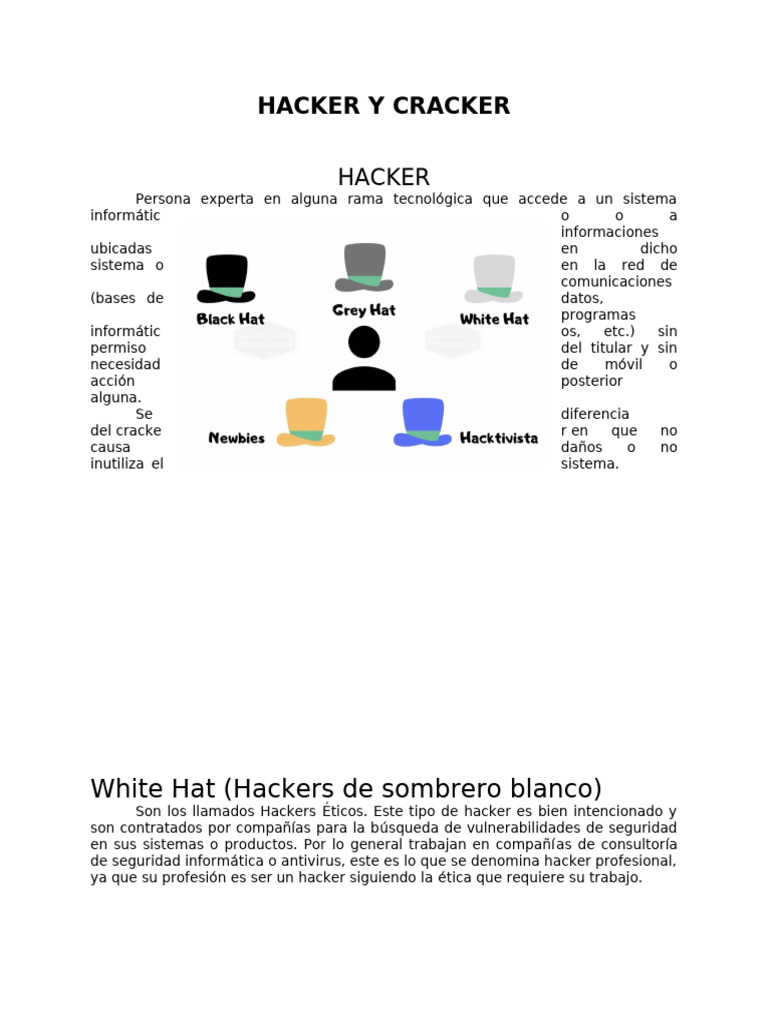 Hacker y Cracker | PDF | Hacker de seguridad | Sombrero Blanco ...