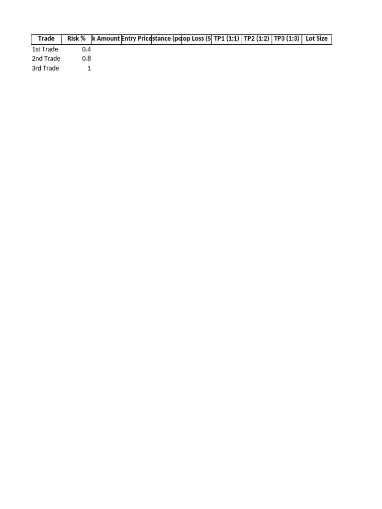 GOLD_risk_management_25K | PDF