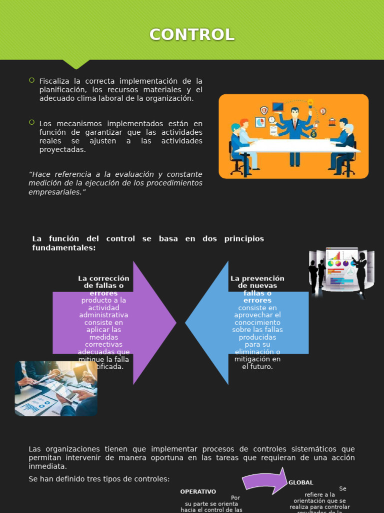 Control Definicion | PDF | Planificación | Business