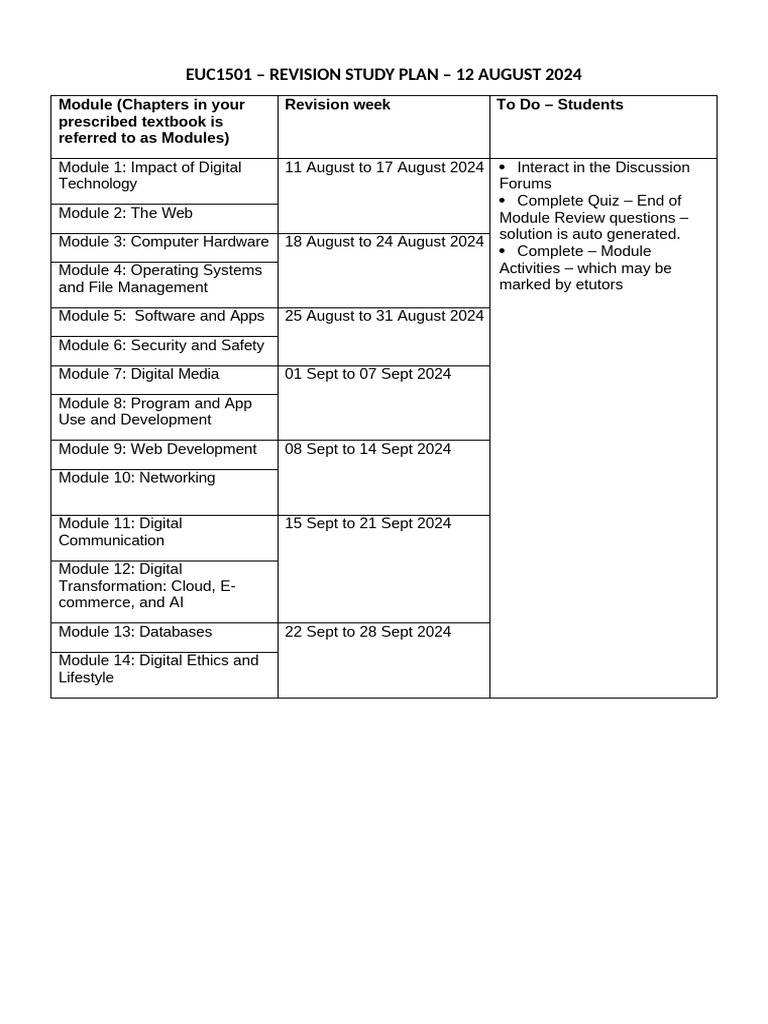 EUC1501 - Revision Study Plan - 12 Aug 2024 | PDF | Art | Computers