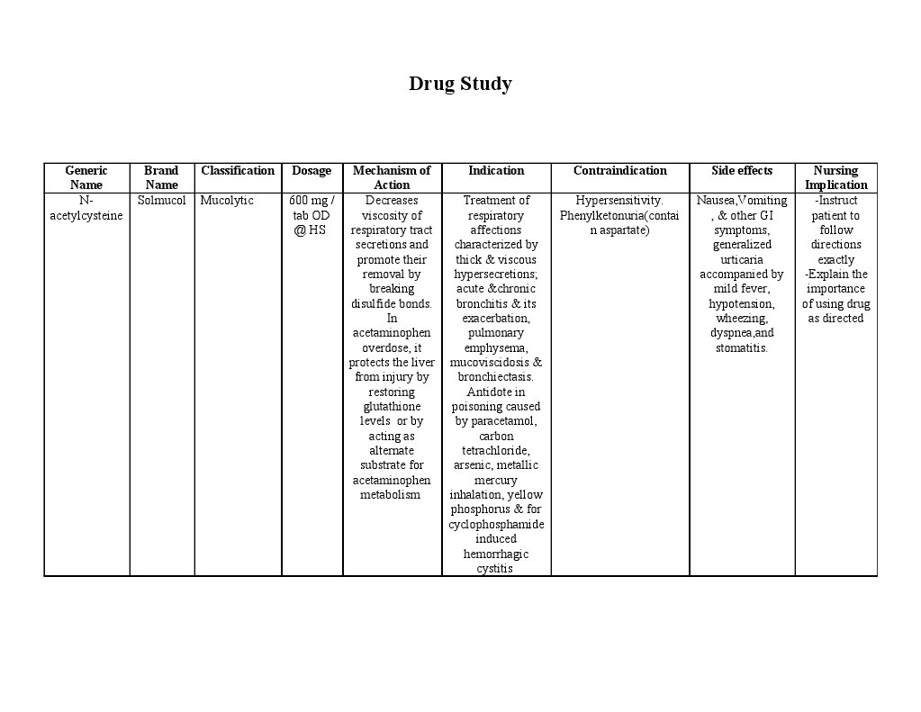 Drug Study (N Acetylcysteine | PDF | Drugs | Medical Specialties