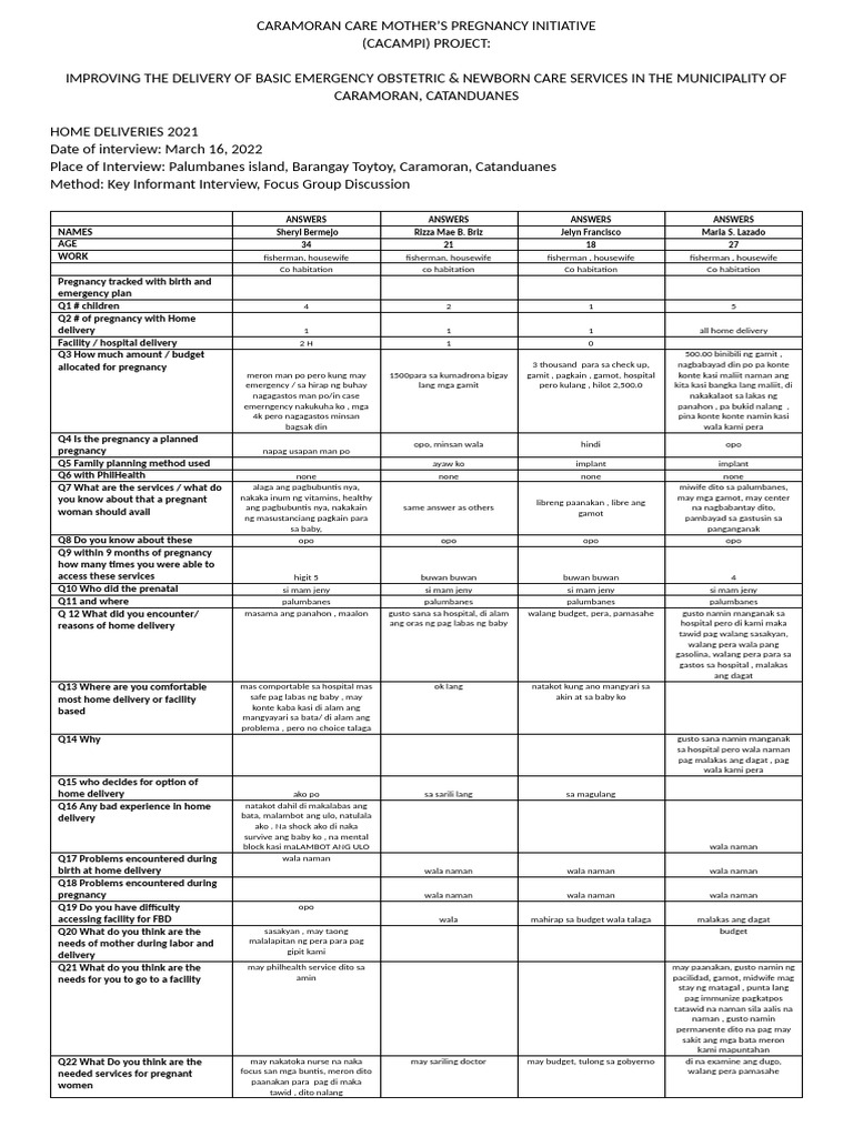 CODING FOR THEMATIC ANALYSIS 1 | PDF | Childbirth | Pregnancy