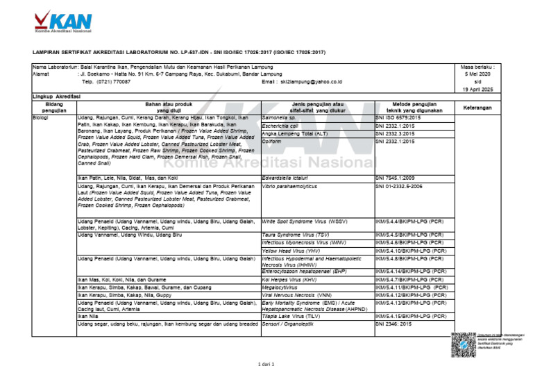 LP 537 IDN - 5mei20 | PDF | Virology | Animal Viral Diseases