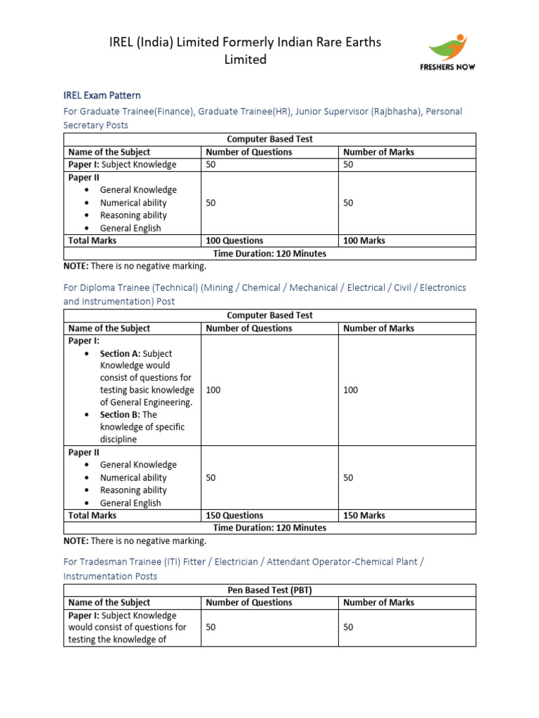 IREL Exam Pattern Overview | PDF