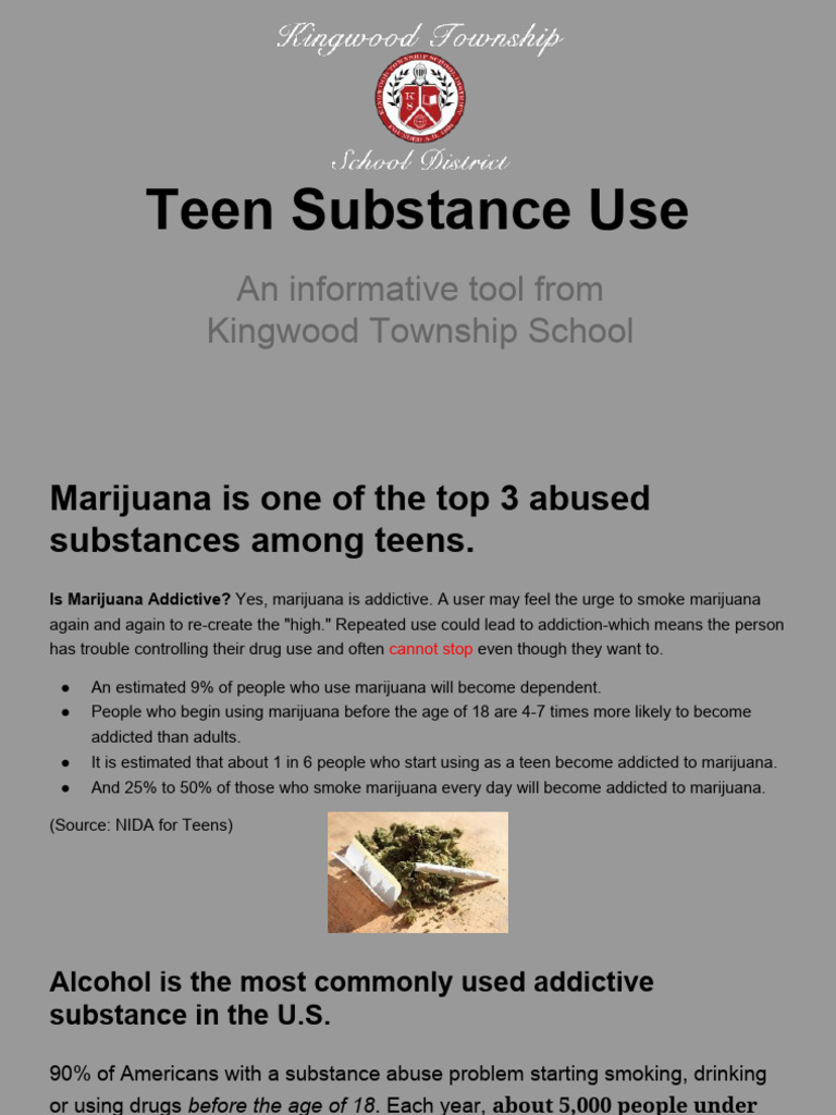 Teen Substance Use | PDF | Substance Abuse | Heroin Teen Substance Use | PDF | Substance Abuse | Heroin