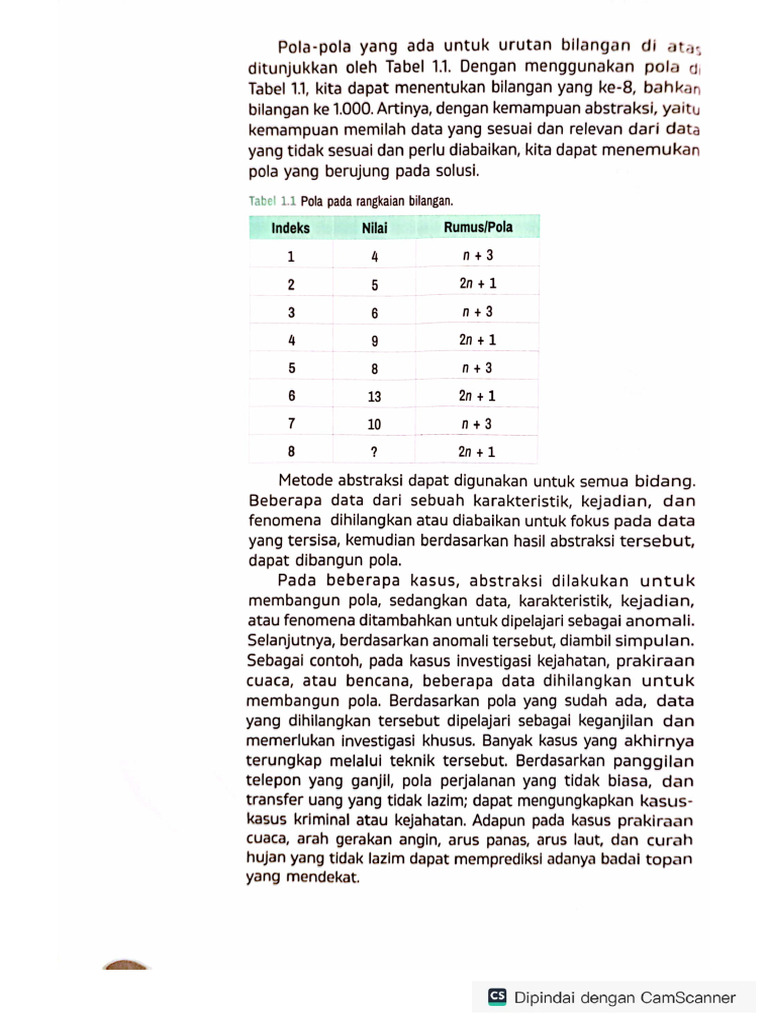 Informatika Pertemuan 2 - 8 | PDF