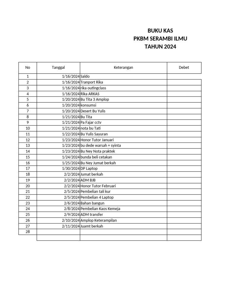Kas Fix | PDF