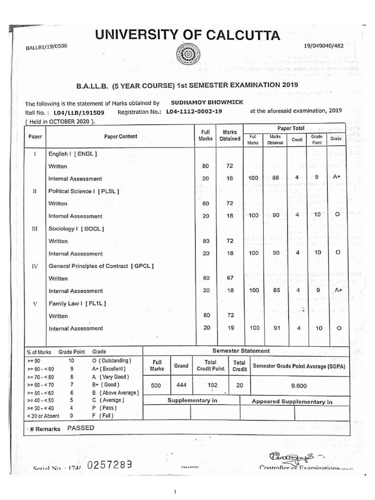 Compressed_all Sem Marksheet | PDF