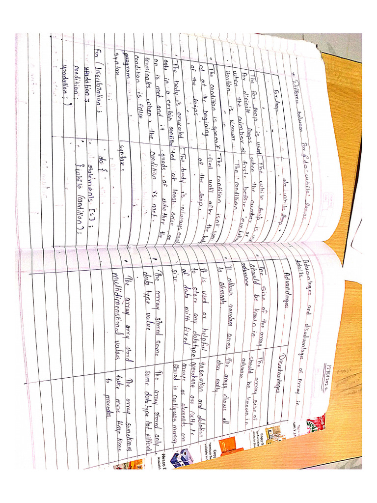 C Program Notebook | PDF