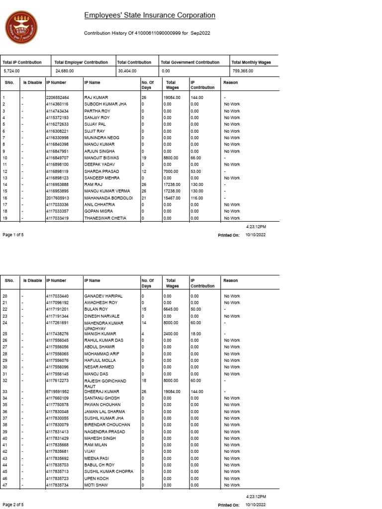 Esic Contribution For Sep-22 Part 1 | PDF