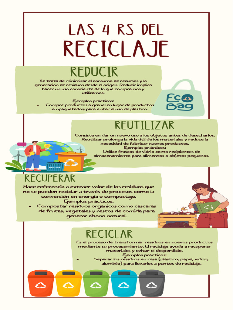 Guía Práctica: Reducir, Reutilizar, Reciclar | PDF | Ciencia y matemáticas