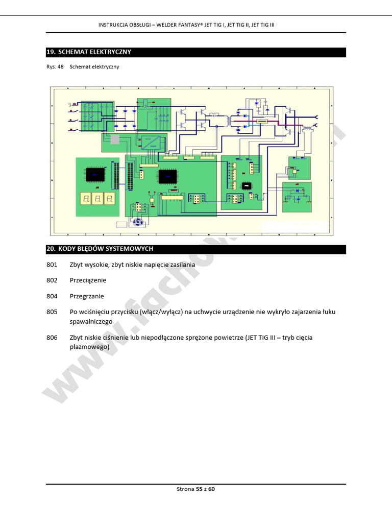 Jet Tig III 250 3-1 | PDF