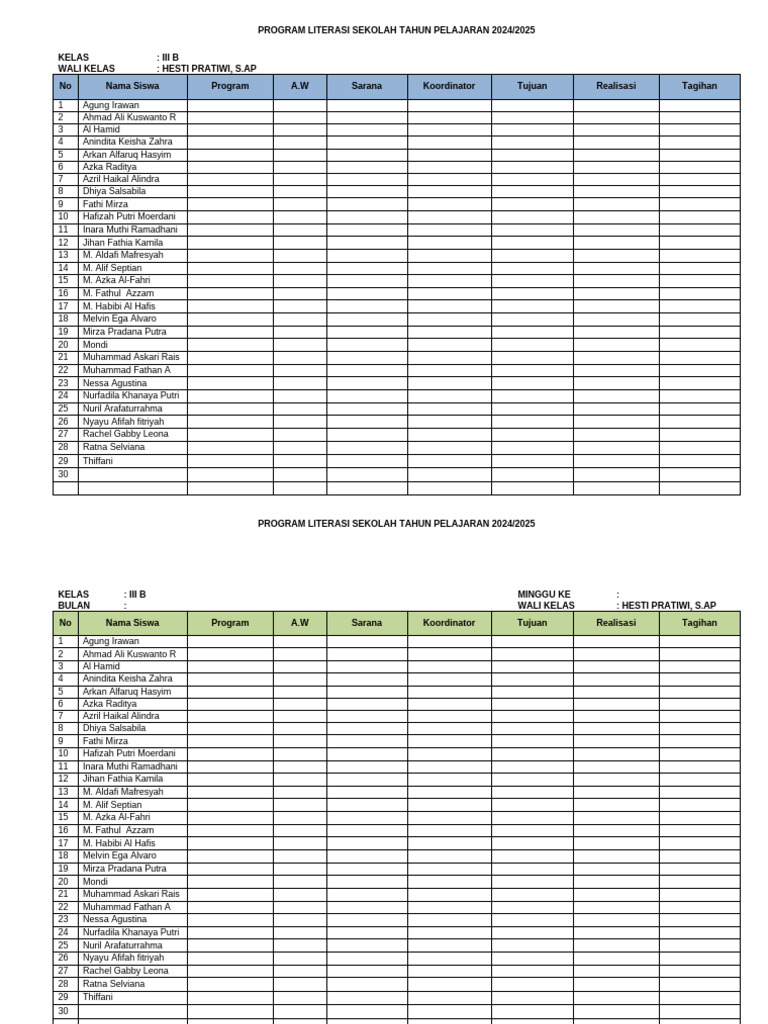 Program Literasi Sekolah | PDF