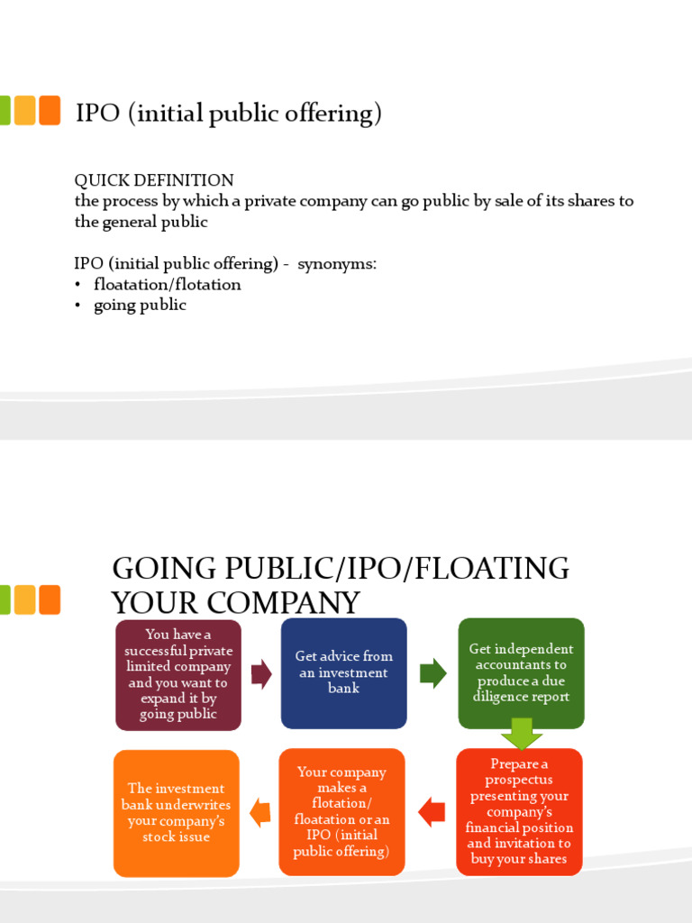 IPO - A Quick and A Simplified Diagram | PDF
