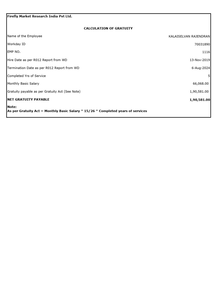 Firefly - Gratuity Calculation Sheet - Kalaiselvan Rajendran | PDF