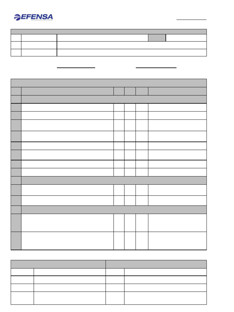 Checklist Pulidor | PDF